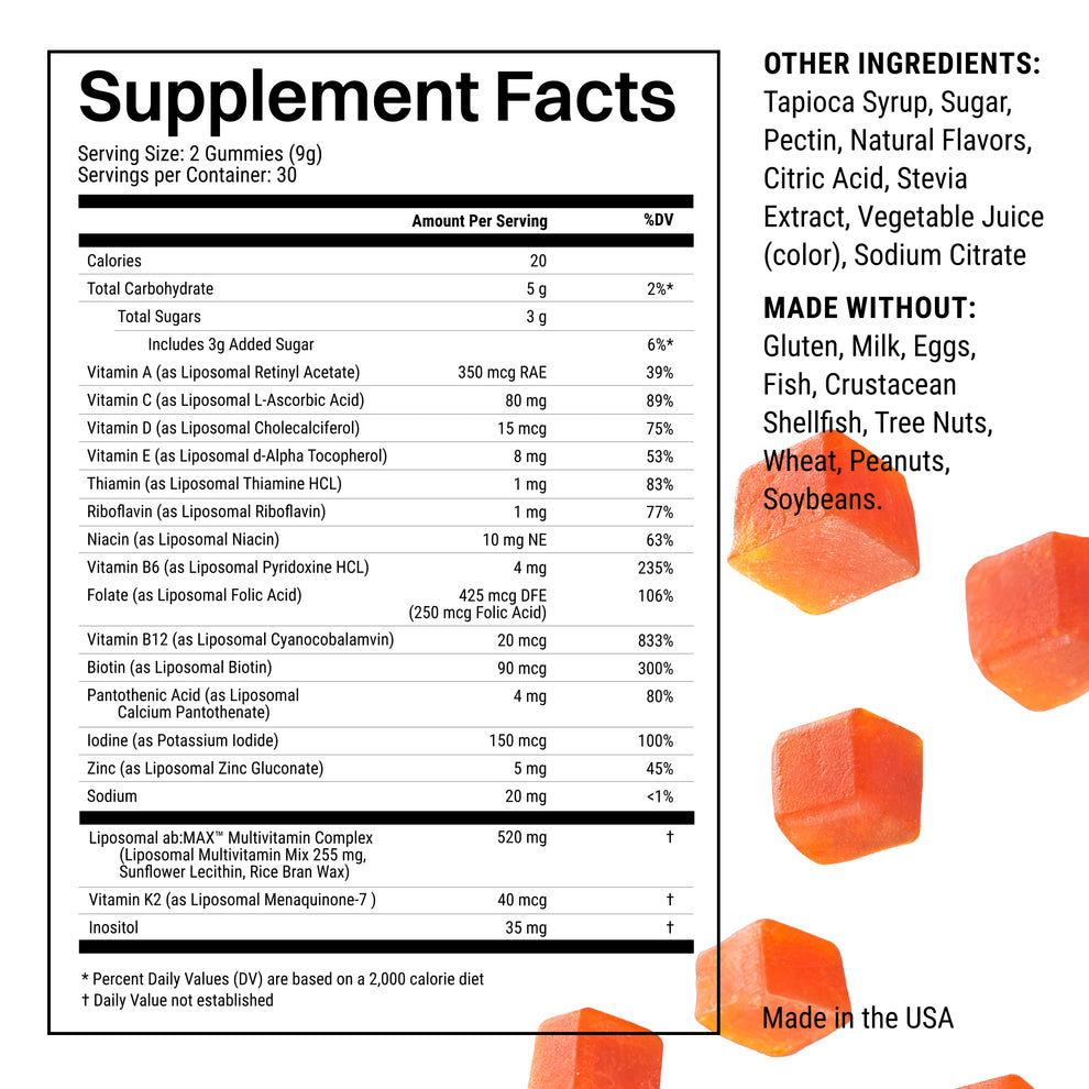 Liposomal Multivitamin Gummies – Haroutine